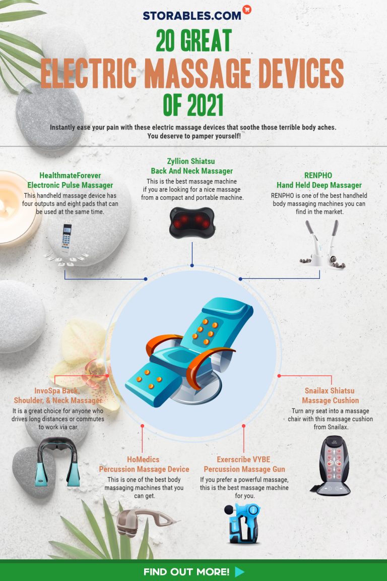 20 Best Electric Massage Devices Of 2022 | Storables