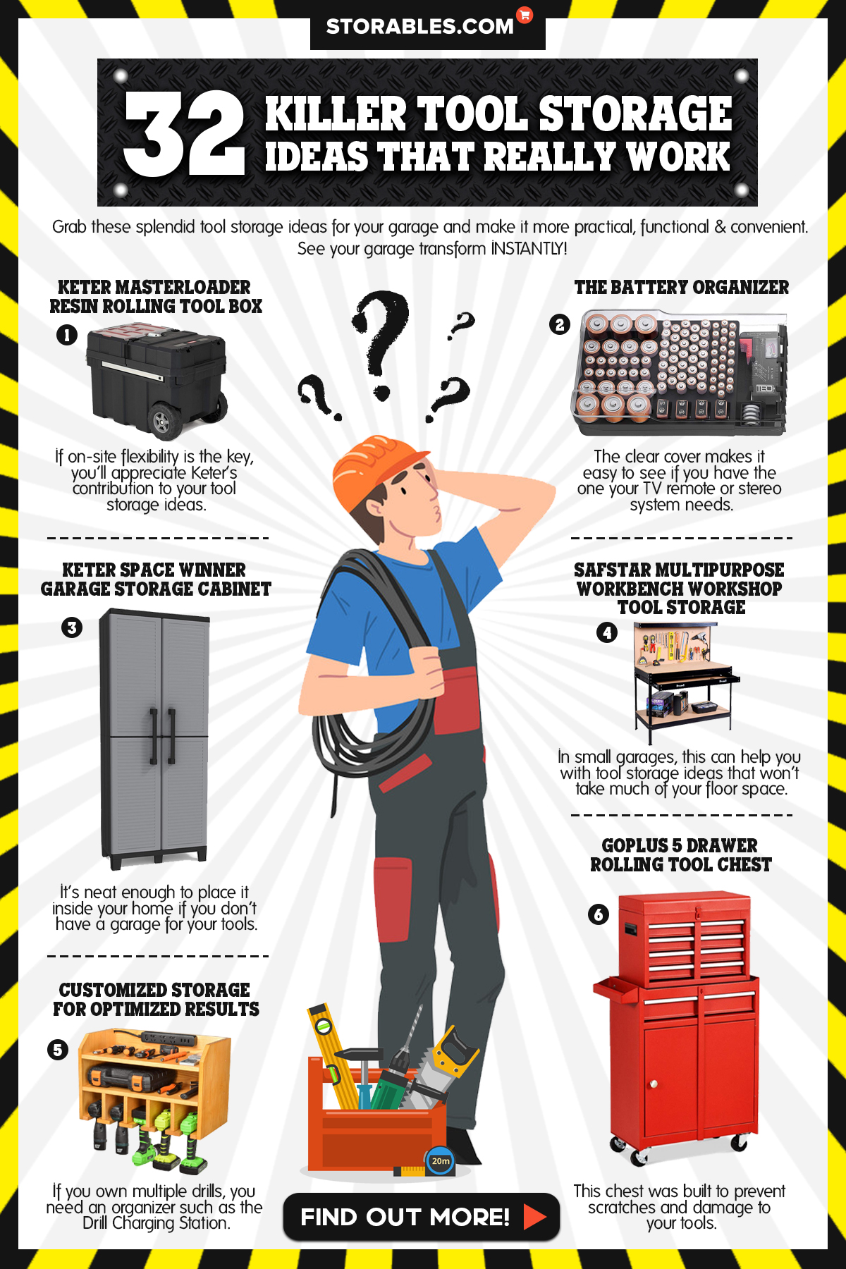 32 Killer Tool Storage Ideas That Really Work | Storables