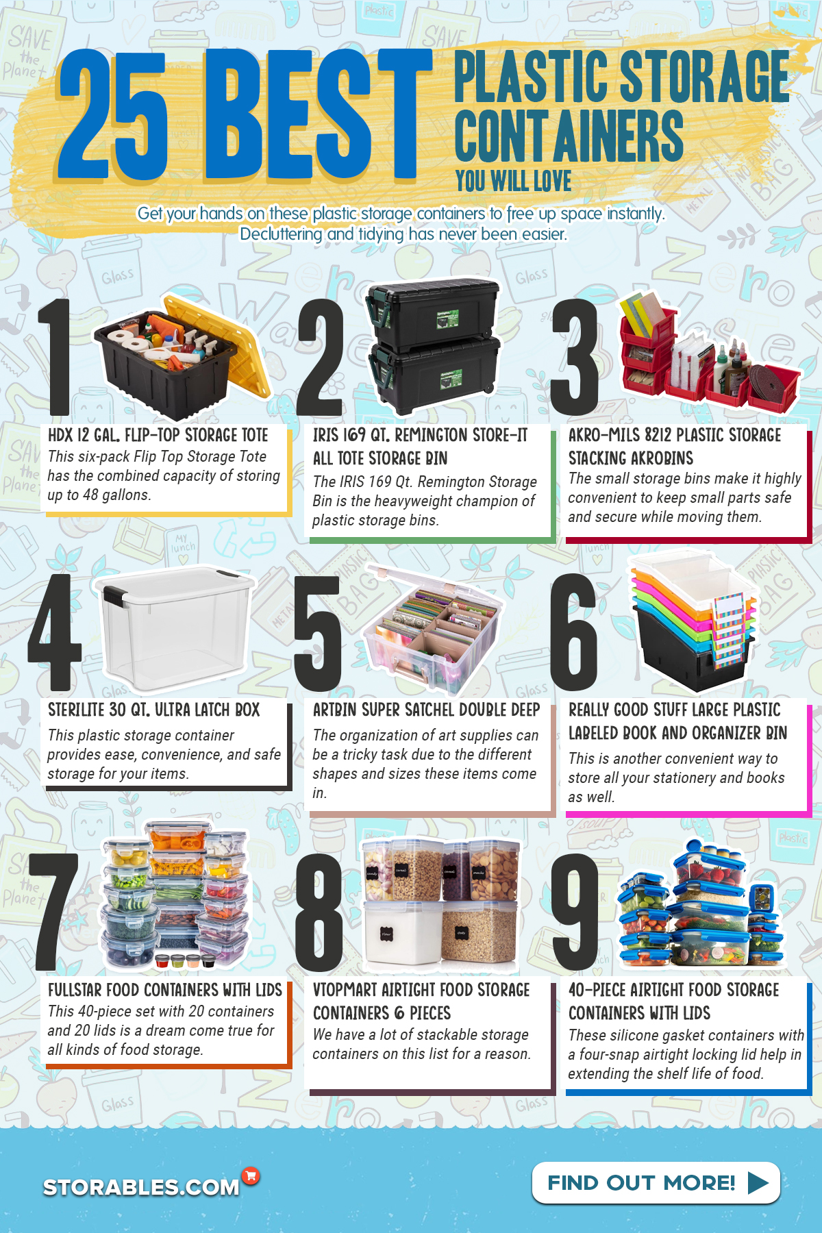 25 Best Plastic Storage Containers You Will Love | Storables