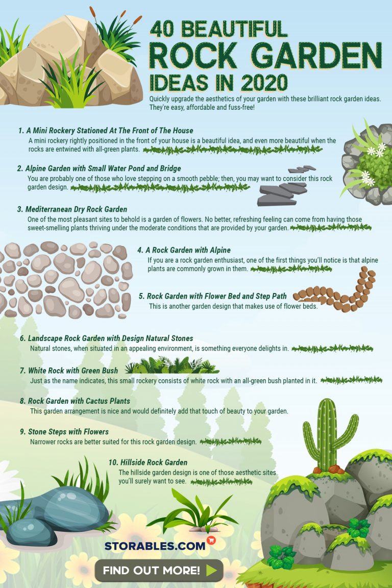 40 Beautiful Rock Garden Ideas In 2022 | Storables
