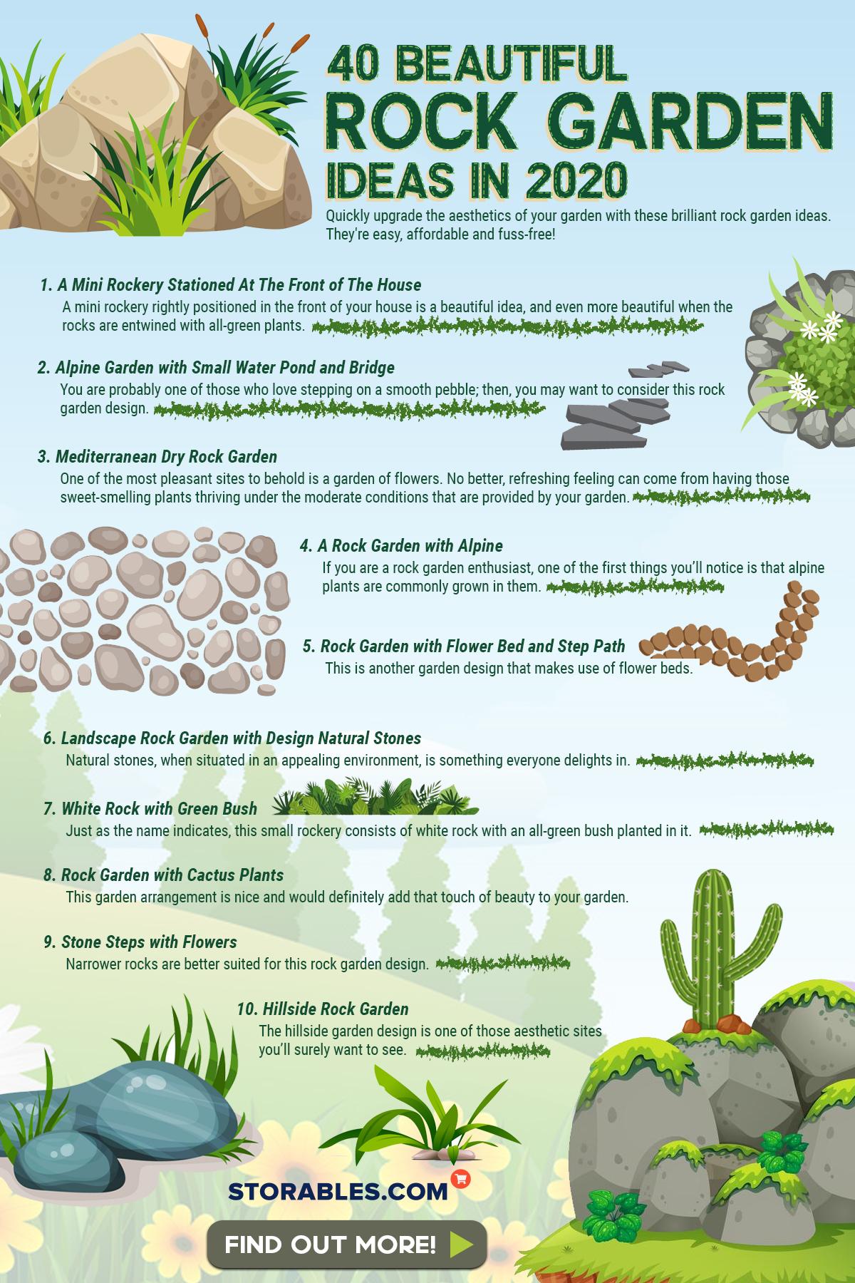40 Beautiful Rock Garden Ideas In 2022 | Storables