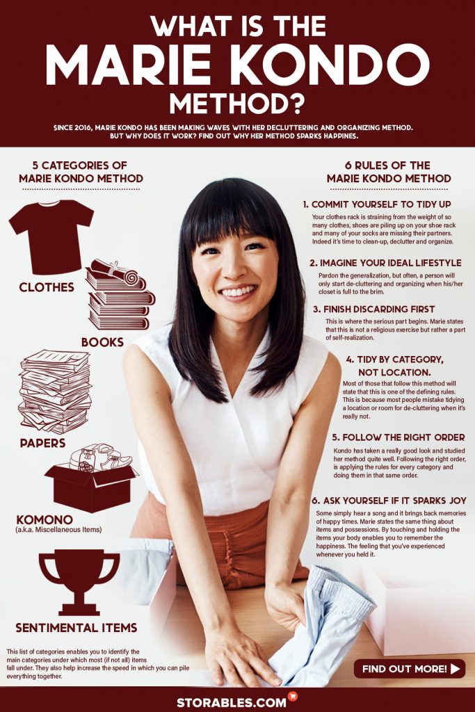 Maricondo Method Kon Mari Method Cheat Sheet Brilnt Maricondo Method Kon Mari Method Cheat Sheet Brilnt