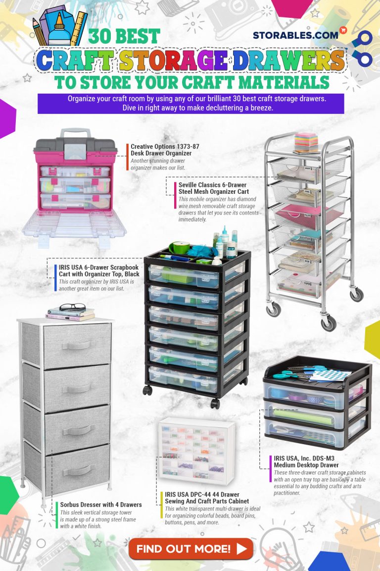 30 Best Craft Storage Drawers To Store Your Craft Materials | Storables