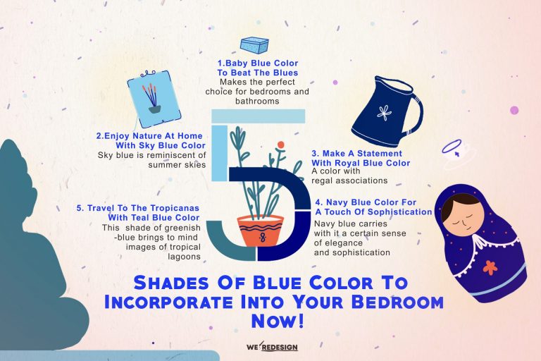 5 Shades Of Blue To Incorporate Into Your Bedroom Now | Storables