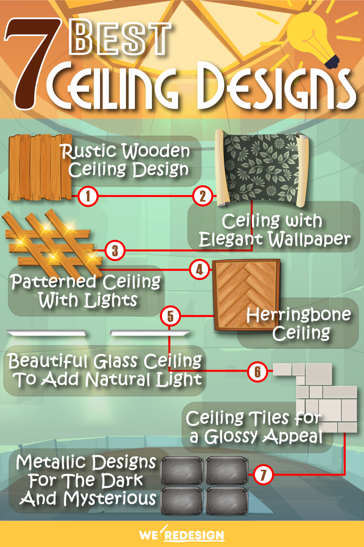 7 Best Ceiling Designs To Give Your Home A Rich Makeover | Storables