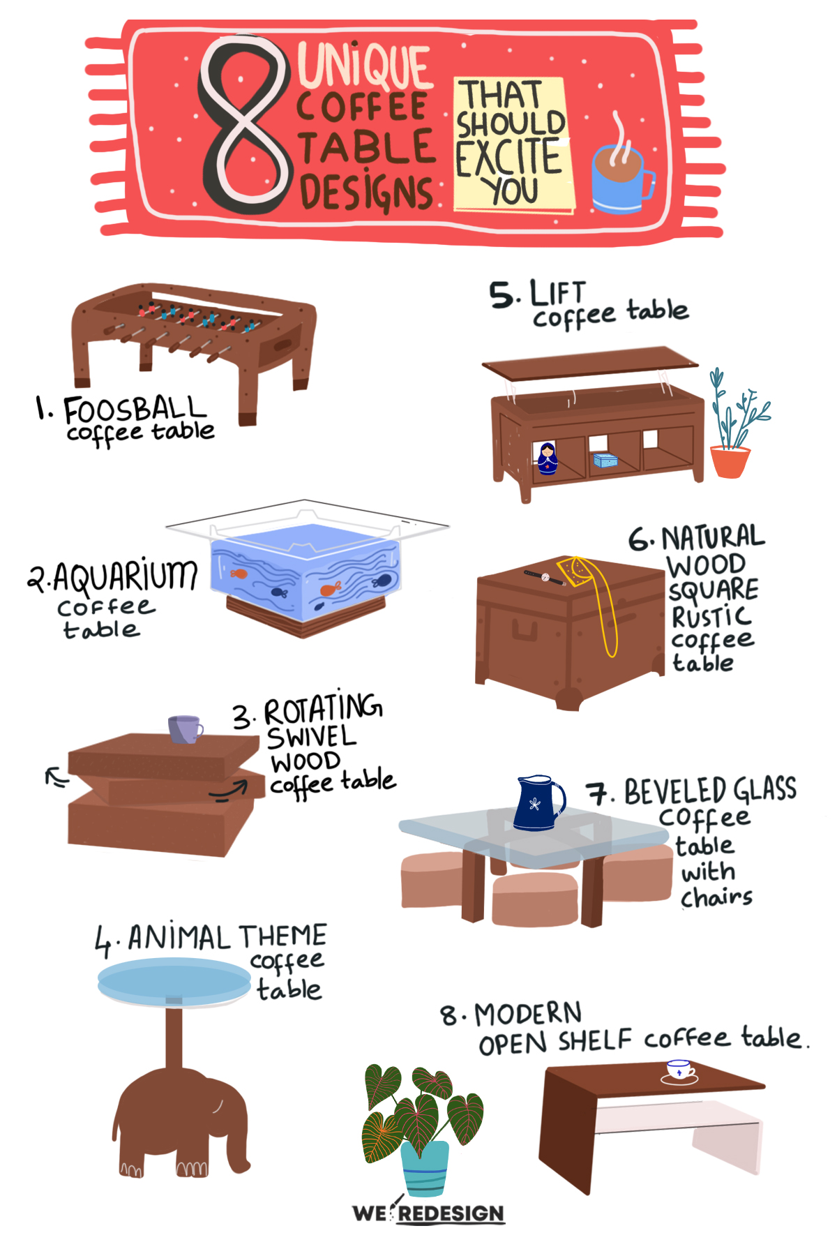 8 Best Coffee Table Designs That Will Excite You | Storables