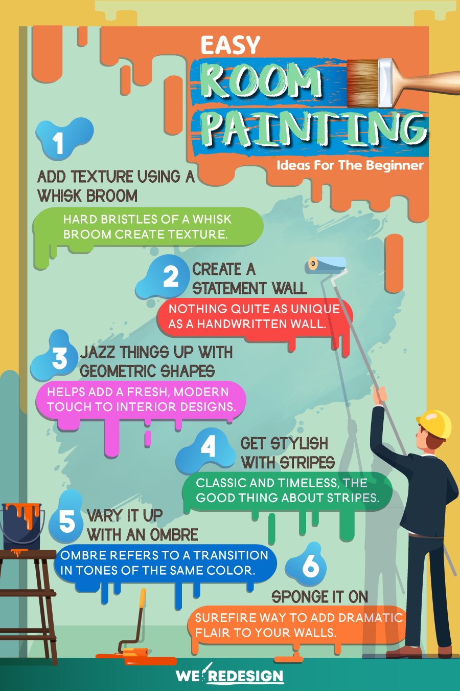 Easy Room Painting Ideas For The Beginner | Storables