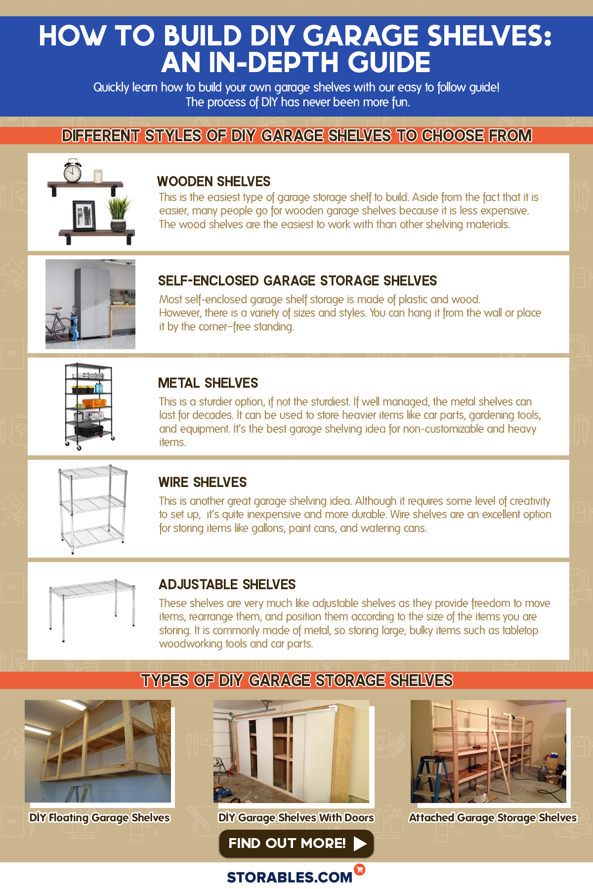 How To Build DIY Garage Shelves: An In-Depth Guide | Storables