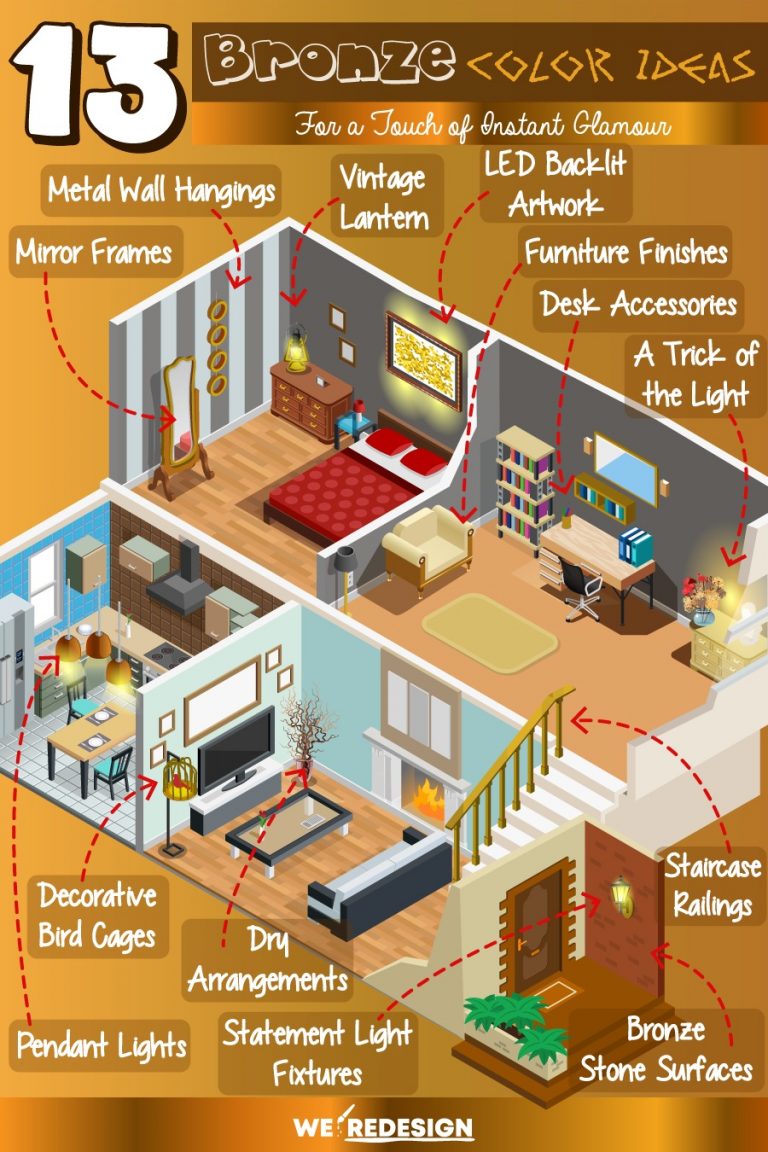 13 Bronze Color Ideas For A Touch Of Instant Glamour | Storables