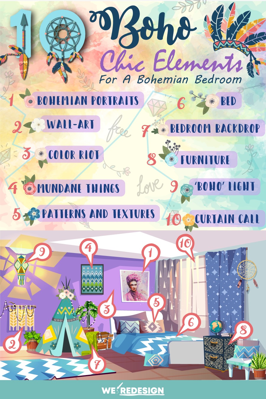 10 Boho Chic Elements For A Bohemian Bedroom | Storables