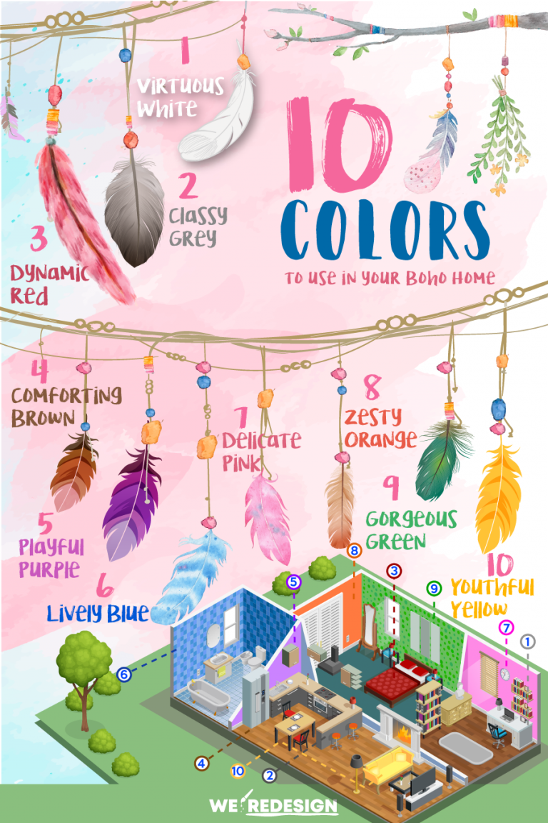 10 Colors To Use In Your Boho Home | Storables