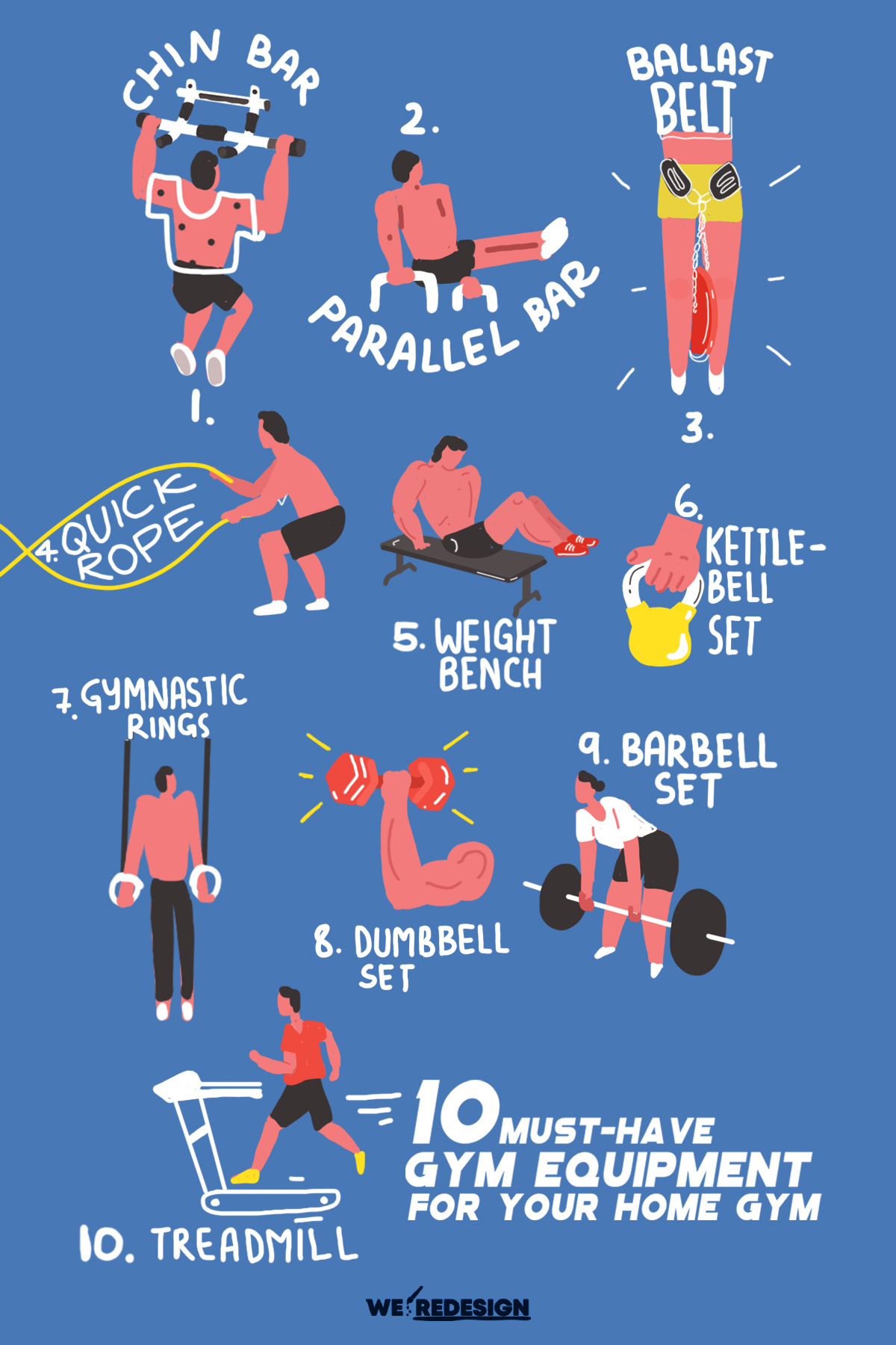 10 Best Gym Equipment For Your Home Gym | Storables