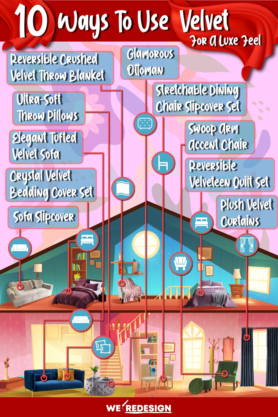 10 Ways To Use Velvet For A Luxe Feel | Storables