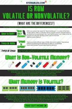Is ROM Volatile Or Nonvolatile? (What Are The Differences?) | Storables