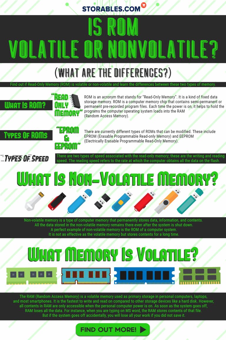 Is ROM Volatile Or Nonvolatile? (What Are The Differences?) | Storables