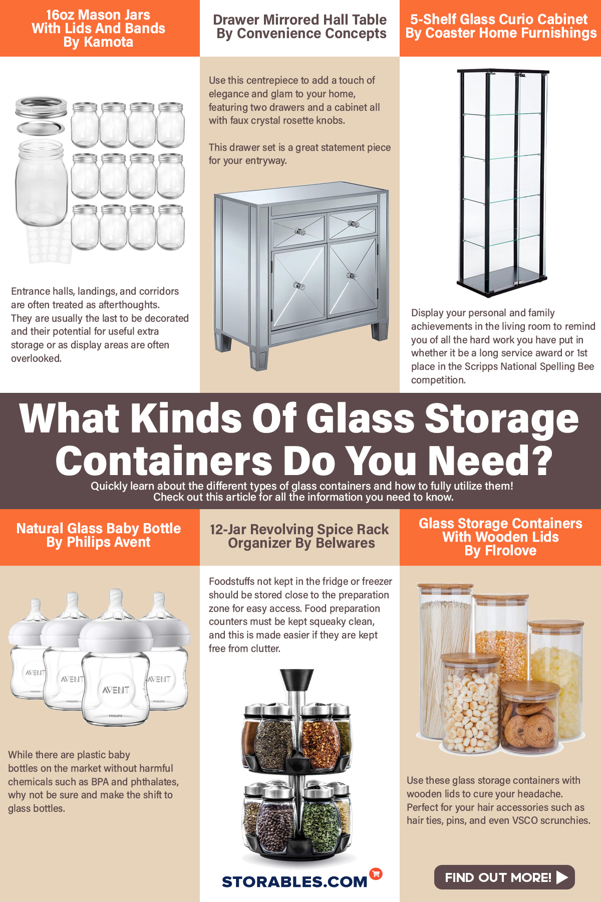 What Kind Of Glass Storage Containers Do You Need? | Storables