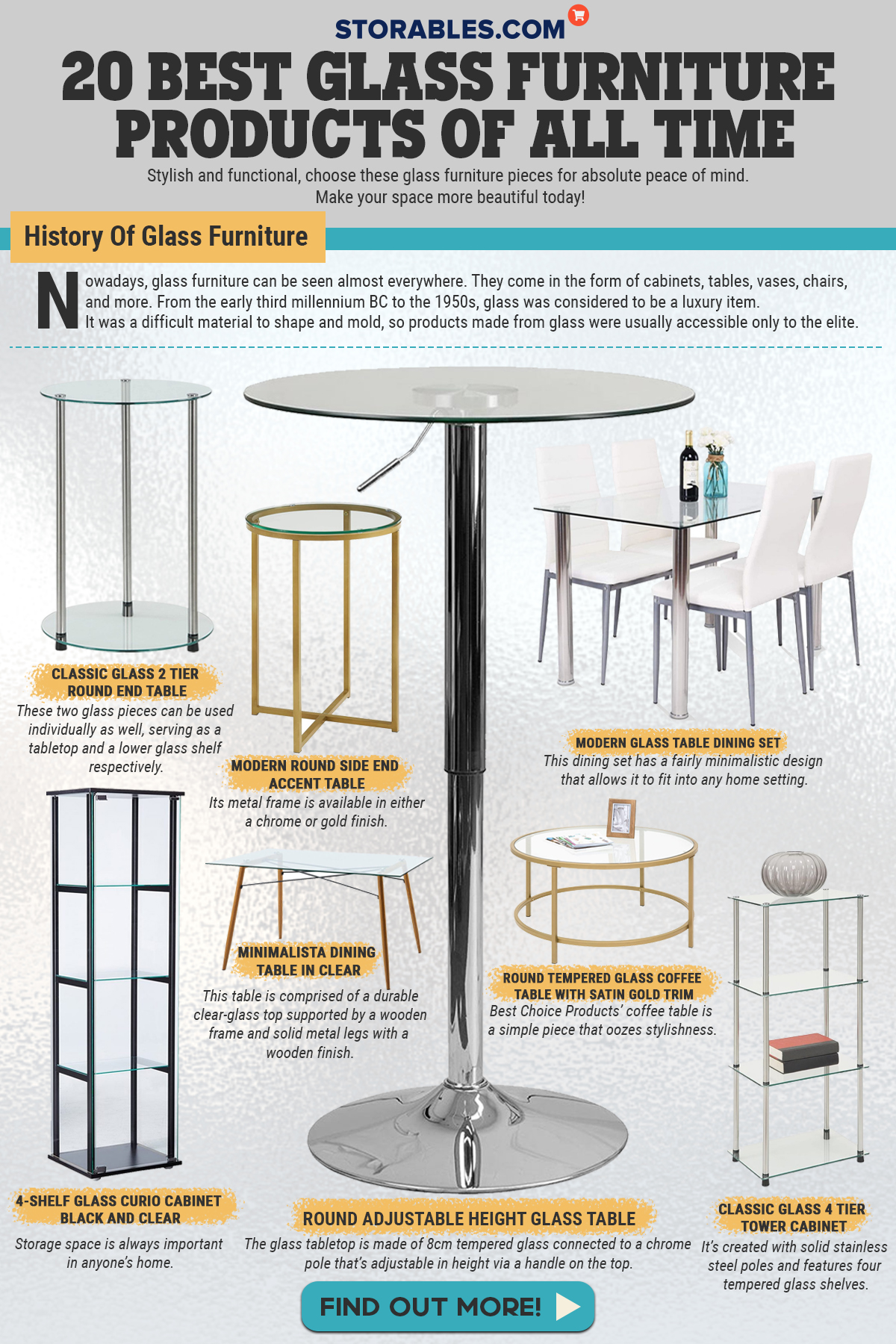 20 Best Glass Furniture Of All Time | Storables