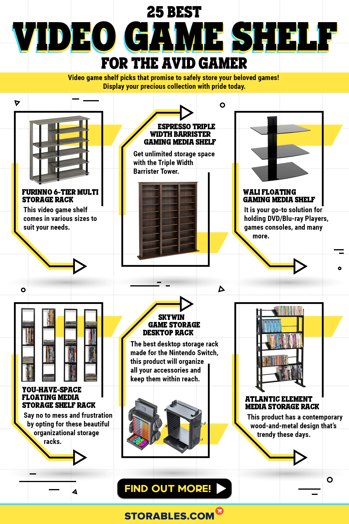 25 Best Video Game Shelf For The Avid Gamer | Storables