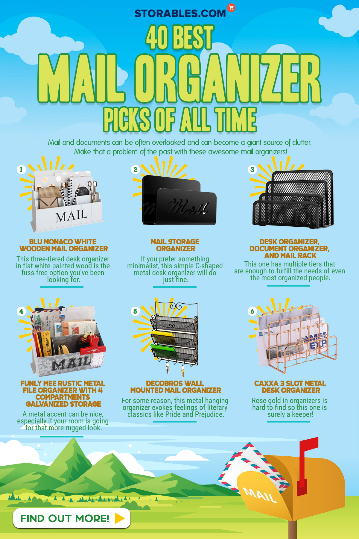 40 Best Mail Organizer Picks Of All Time | Storables