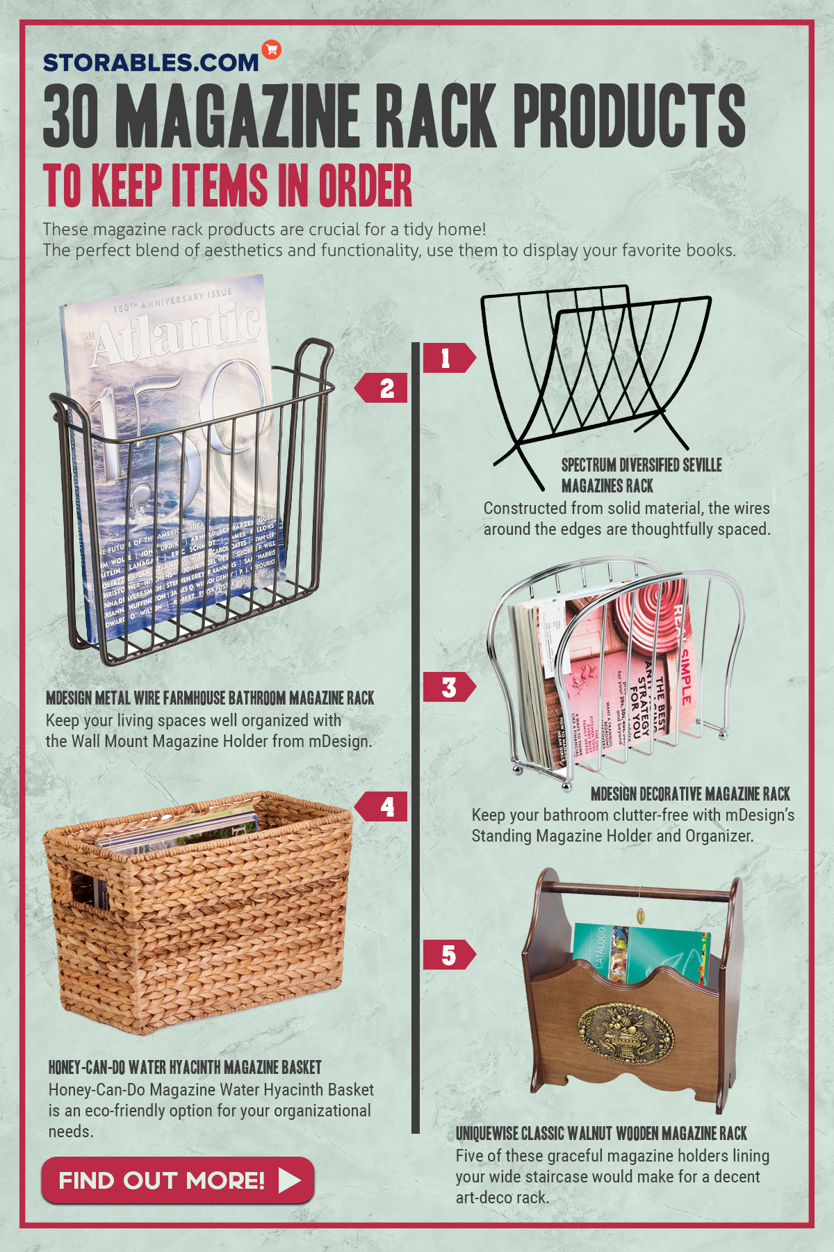 30 Magazine Rack Products To Keep Items In Order | Storables