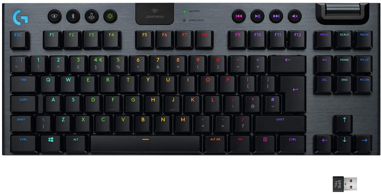 Best Tenkeyless Mechanical Keyboards for Gaming and Office Use