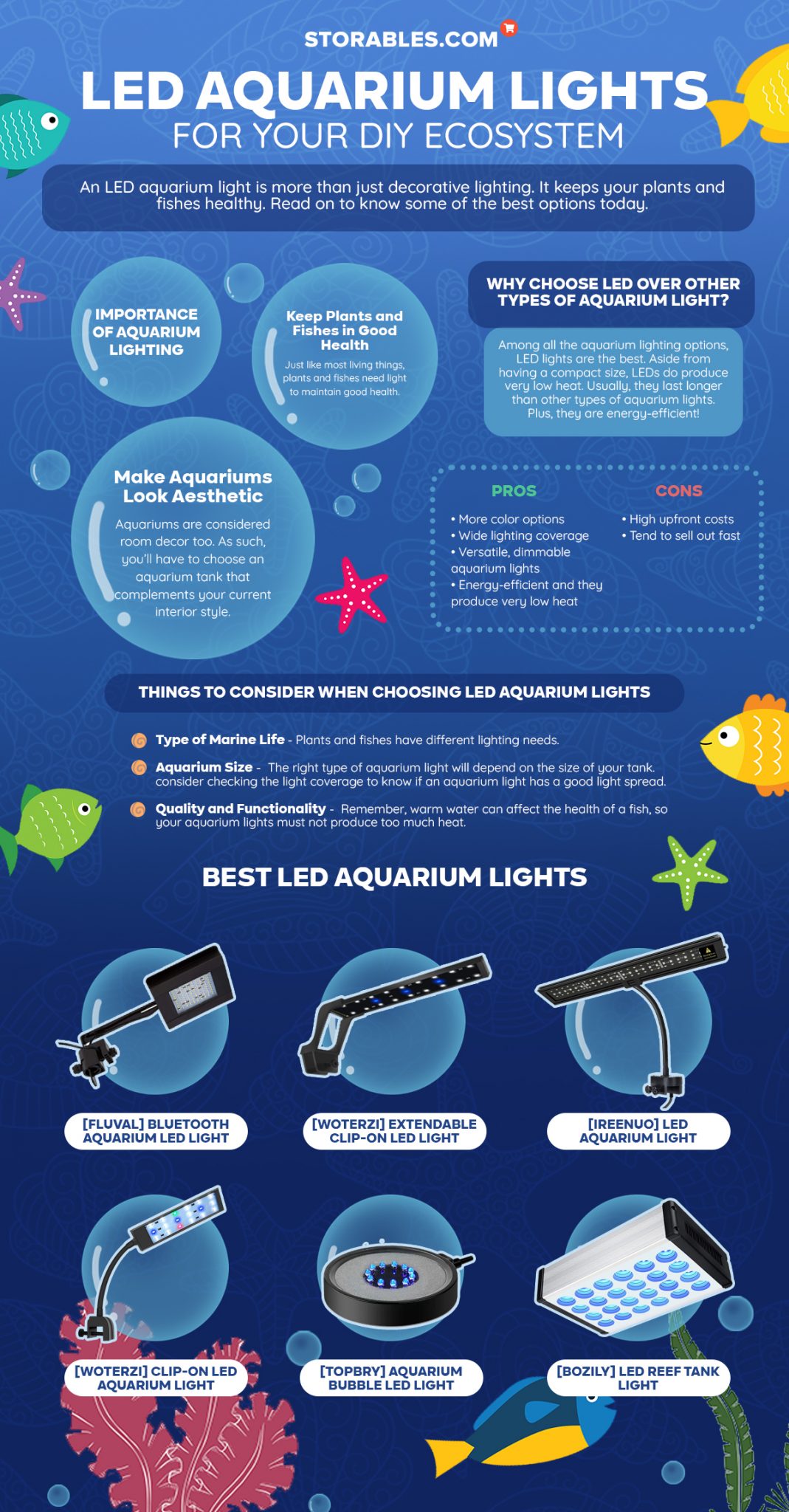 Best LED Aquarium Light For Your DIY Ecosystem | Storables