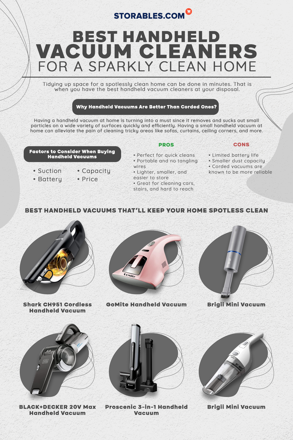 10 Best Handheld Vacuum Cleaners for a Sparkly Clean Home | Storables