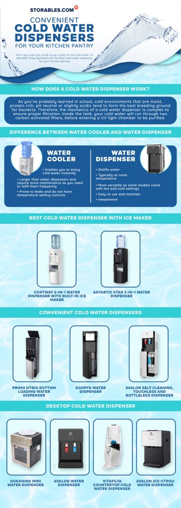 Convenient Cold Water Dispensers For Your Kitchen Pantry | Storables