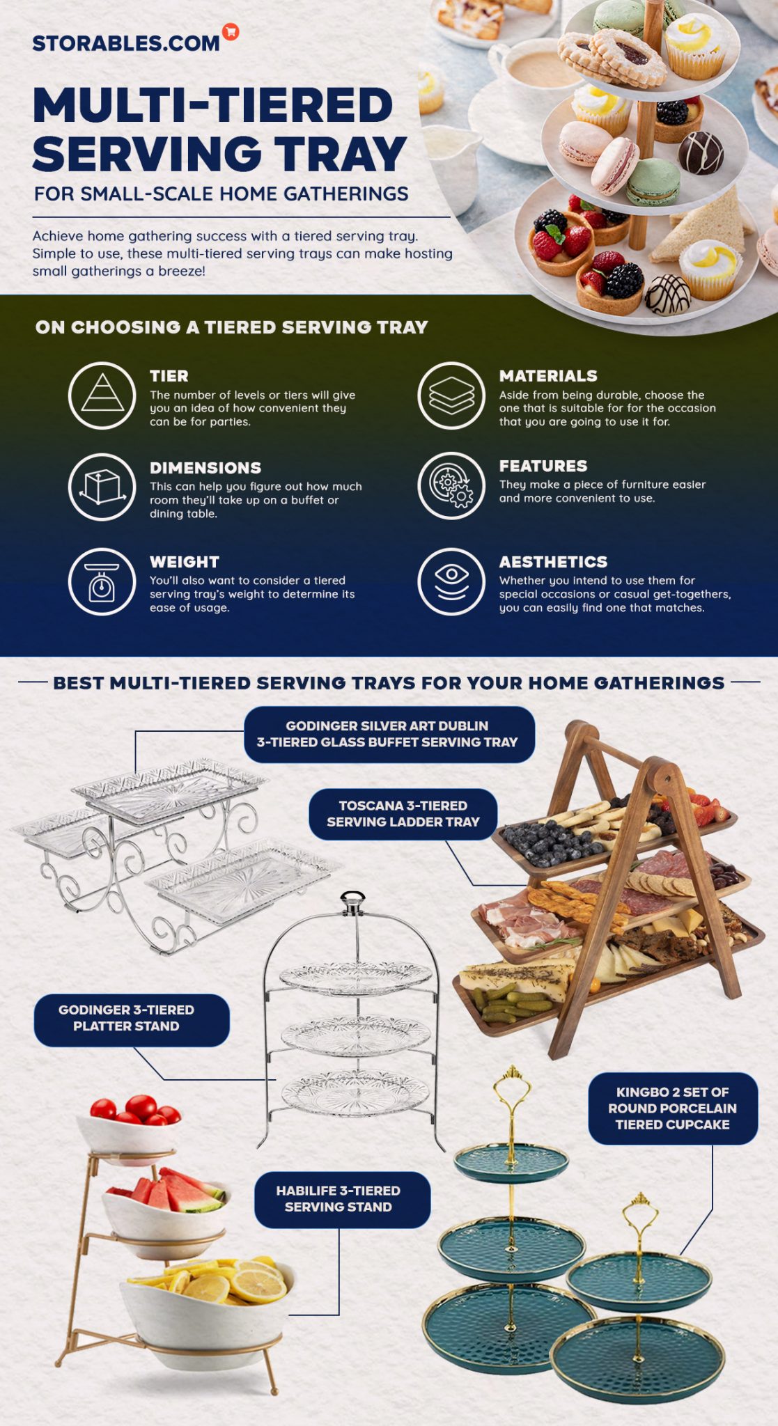 15 Multi-Tiered Serving Tray for Small-Scale Home Gatherings | Storables