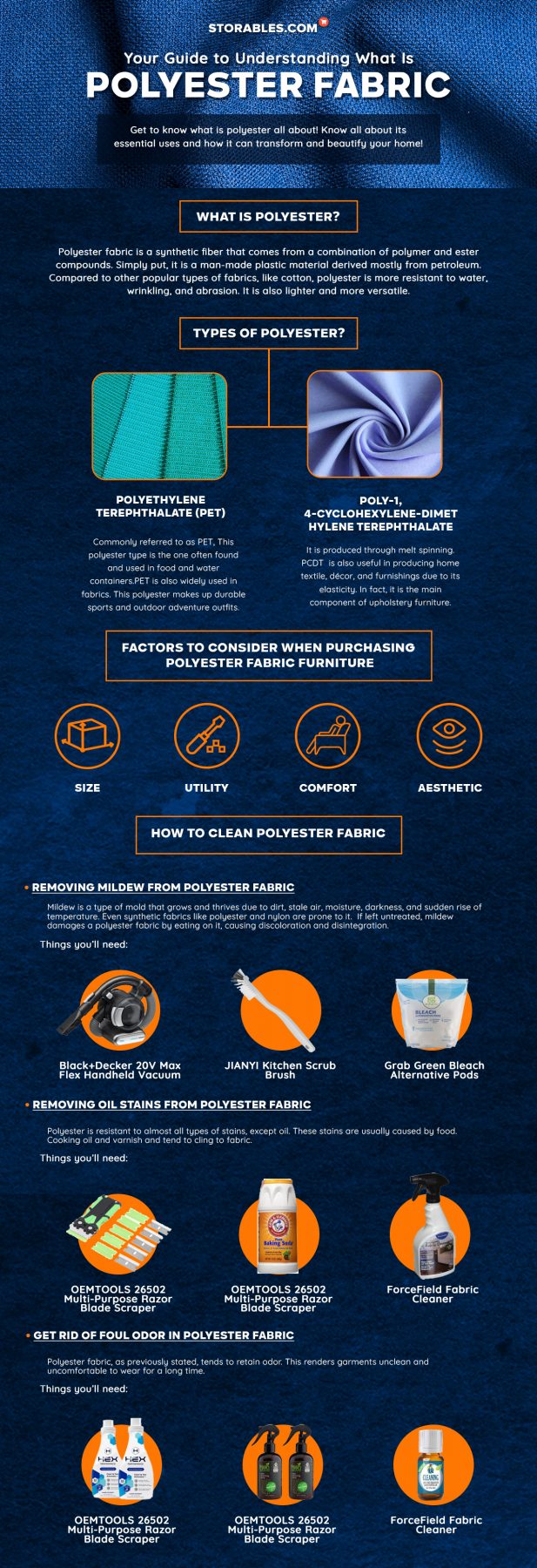 Your Guide to Understanding What Is Polyester Fabric | Storables