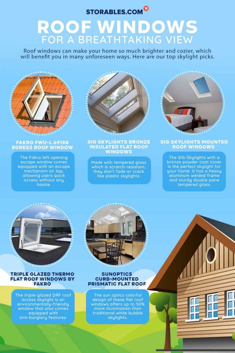 10 Best Roof Windows To Let Light In | Storables