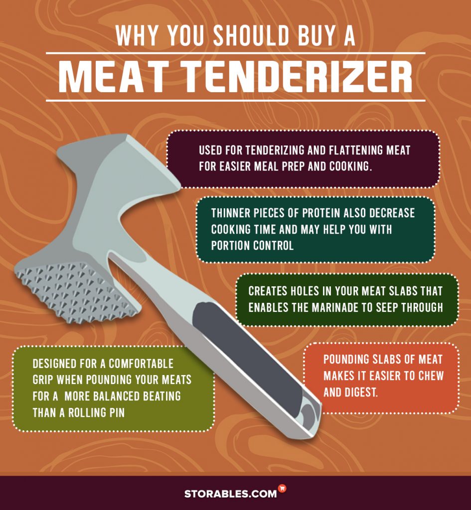 Best Meat Tenderizer Tools For Beginners | Storables