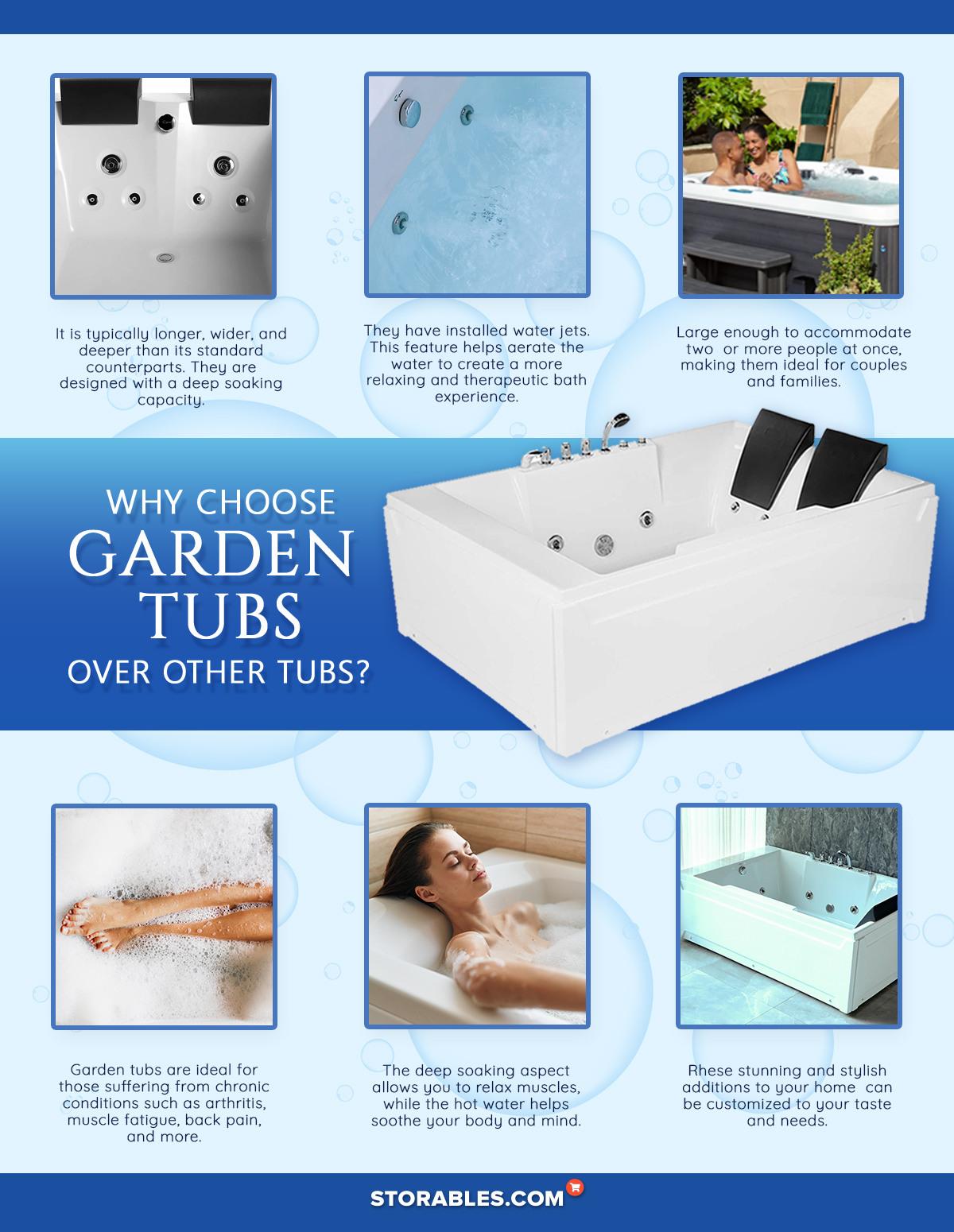 Garden Tub: Everything To Know About This Oversized Bathtub | Storables