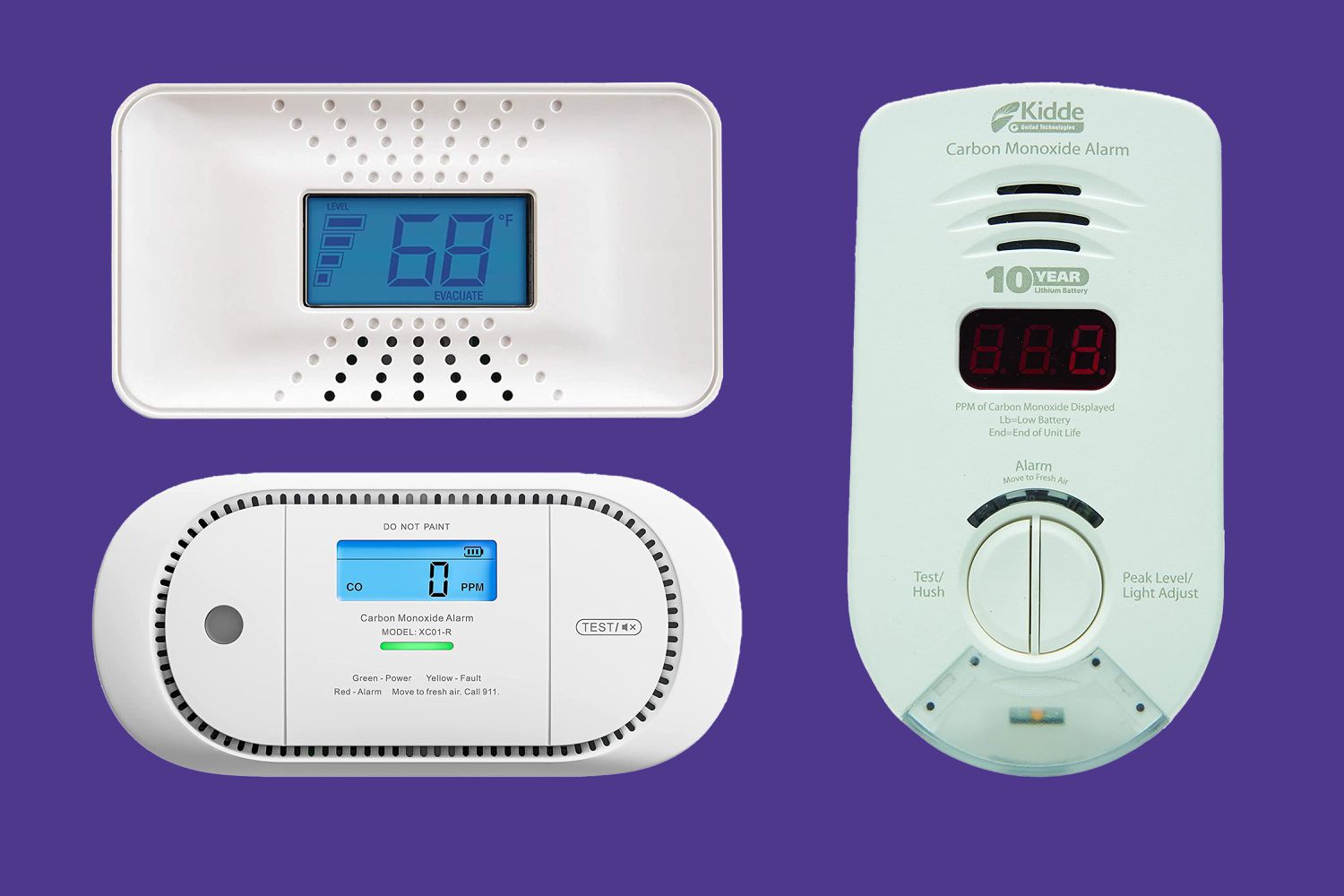 What Does End Mean On A Carbon Monoxide Detector Storables