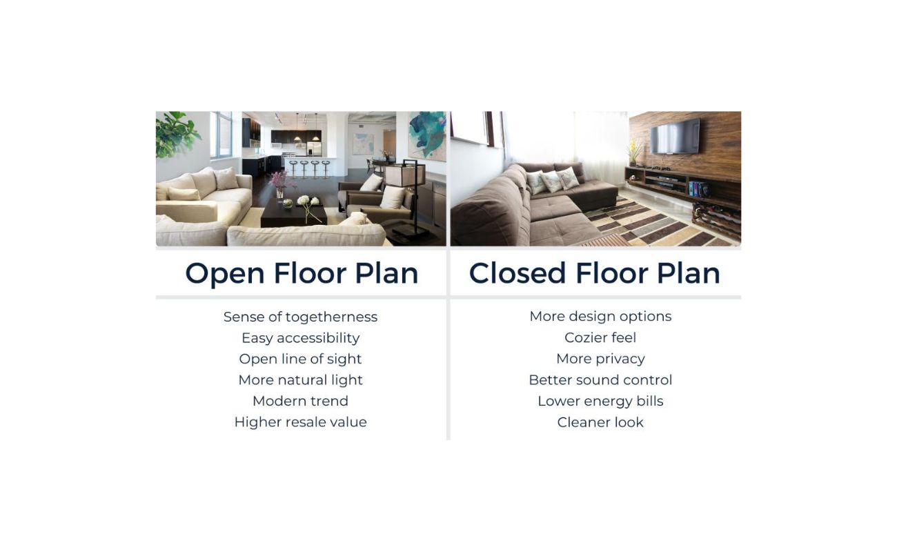 What Is The Opposite Of An Open Floor Plan Storables What Is The Opposite Of An Open Floor Plan Storables